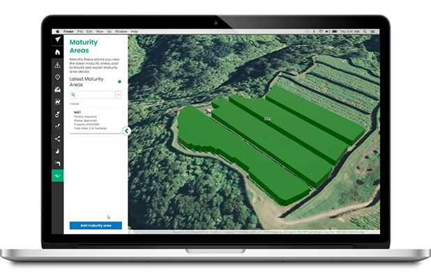 Landkind Maturity Areas