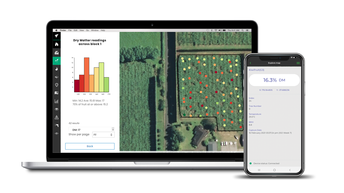 Landkind and Sunforest